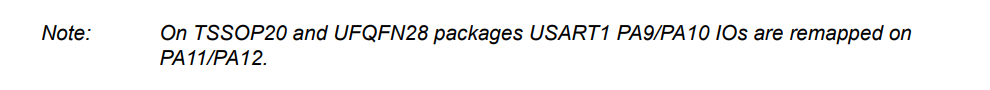Solved: STM32C071 impossible to flash through UART - STMicroelectronics Community