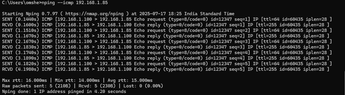 Solved: STM32H563RGT6 with LAN8742A phy - STMicroelectronics Community