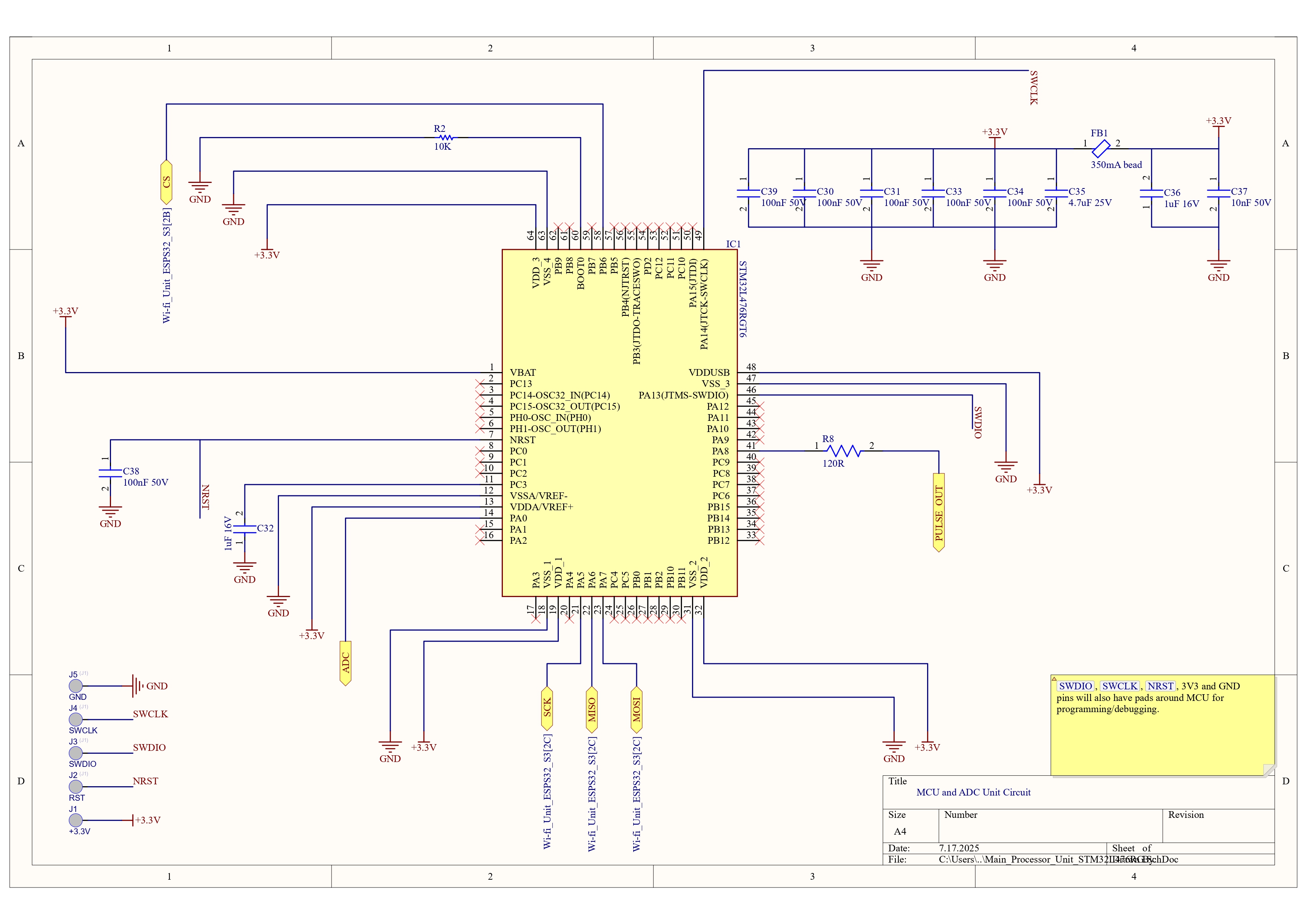 STM32 Design Review - STMicroelectronics Community