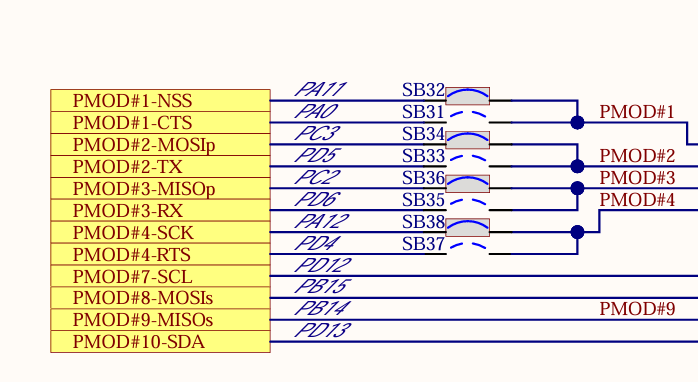 Solved: UART Loopback with Interrupts Halts After Second T... - STMicroelectronics Community