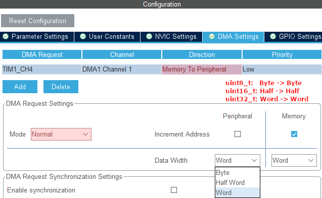 Solved: Timer PWM with DMA stops too early on STM32G431 - STMicroelectronics Community