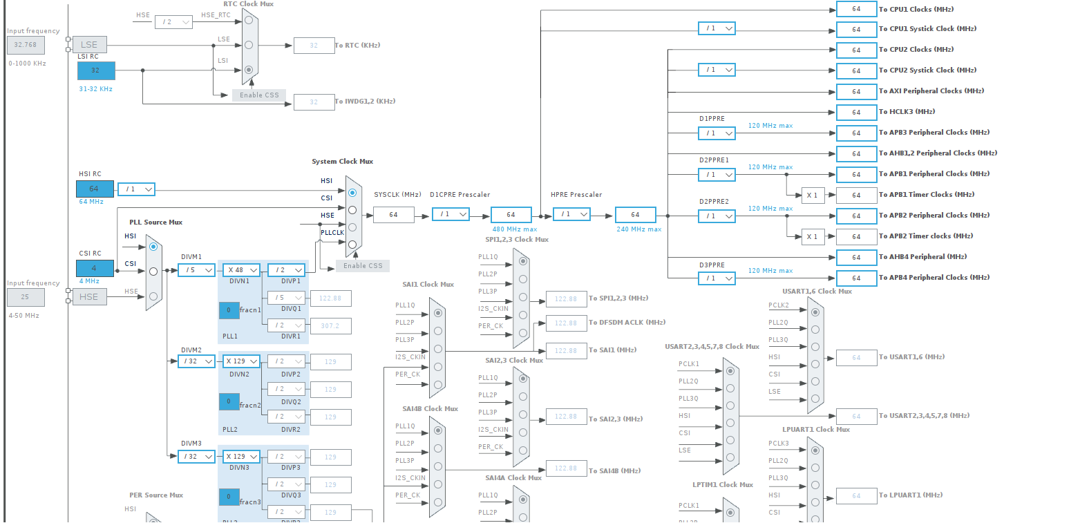 Solved Nucleo H755zi Q Wrong Hse Setting Stmicroelectronics Community