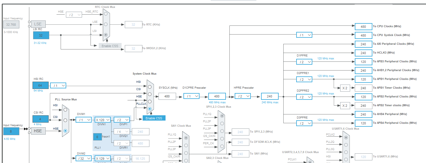 Clocksettings on Nucleo h753zi - STMicroelectronics Community