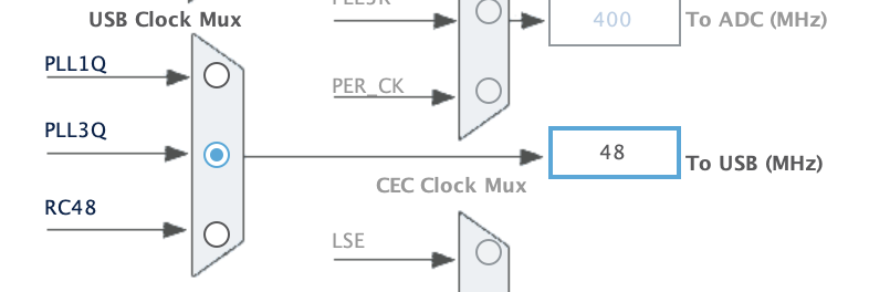 Clock source for USB HS on STM32H743BITx - STMicroelectronics Community
