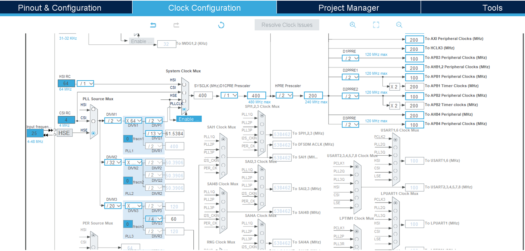 Help with Interfacing External ULPI PHY (FUSB2805 ...