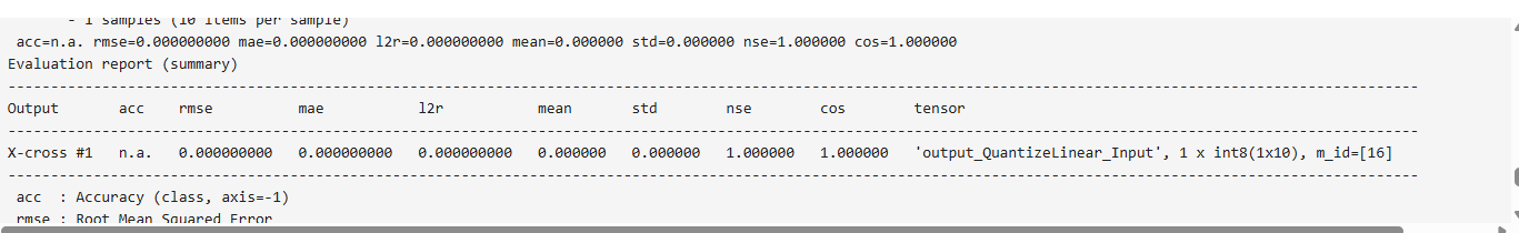 X-Cube-AI: High accuracy on desktop validation, bu... - STMicroelectronics Community