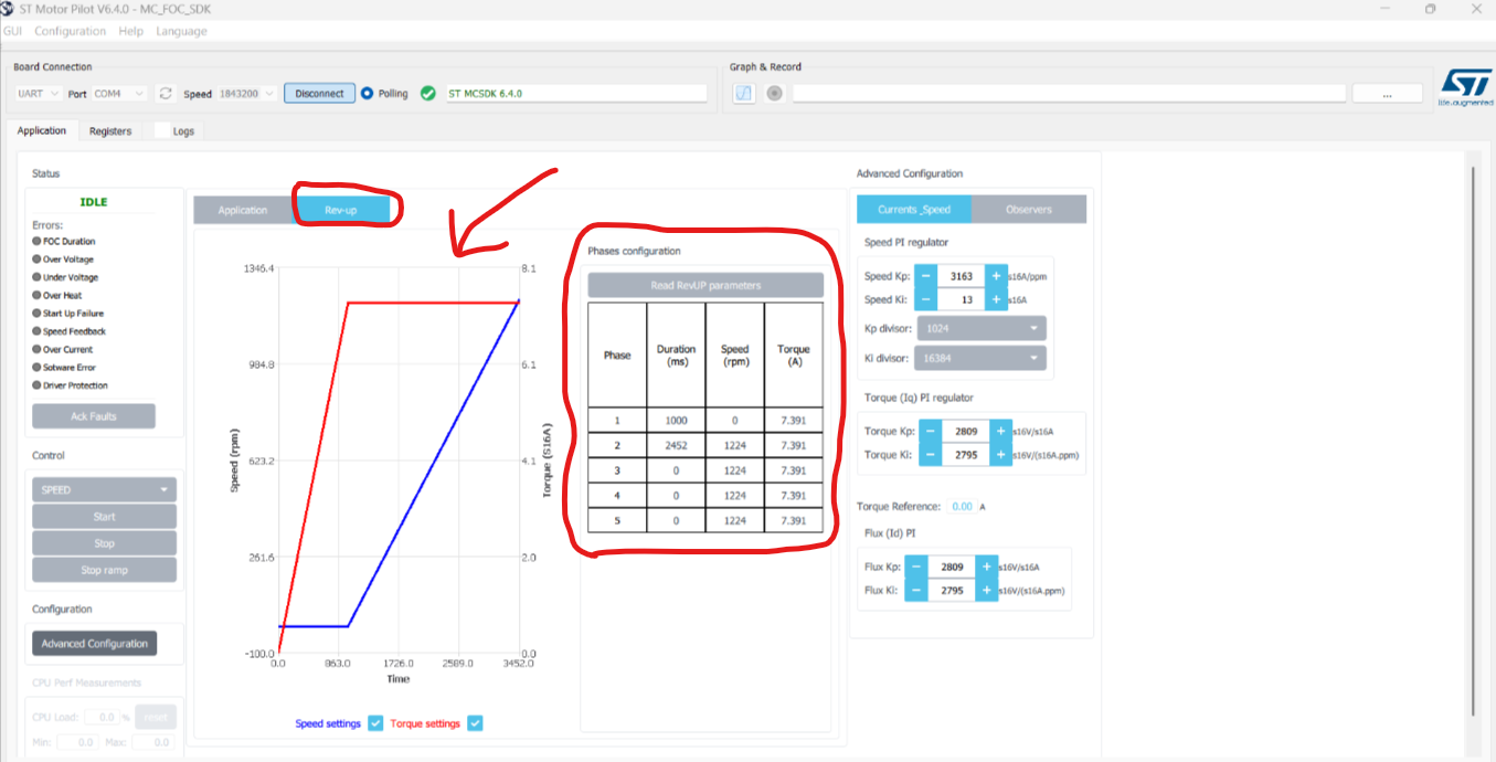 Solved: B-G431B-ESC1: PID speed control & parameter tuning... - STMicroelectronics Community