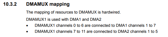 Solved: SPI DMA Memory to peripheral - STMicroelectronics Community
