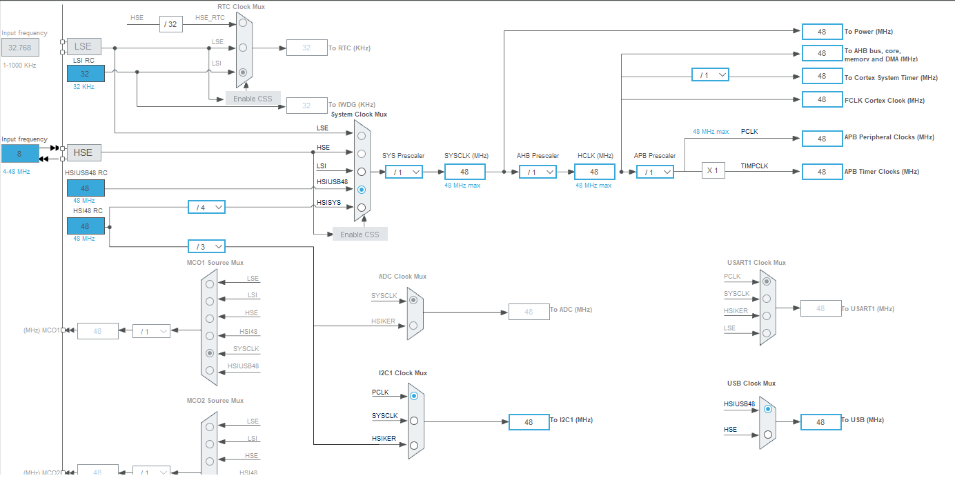 Solved: Using an STM32C071 for a USB application. Crystal ... - STMicroelectronics Community