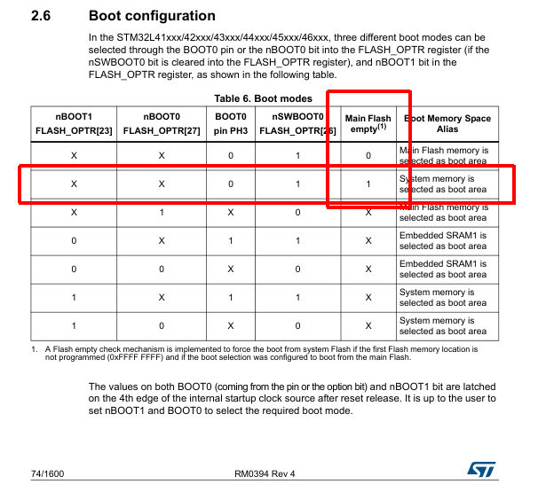 Bizarre bootloader invocation every other debug se... - STMicroelectronics Community