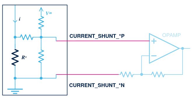 Document about current loop (EVSPIN32G06Q1S1) - STMicroelectronics ...