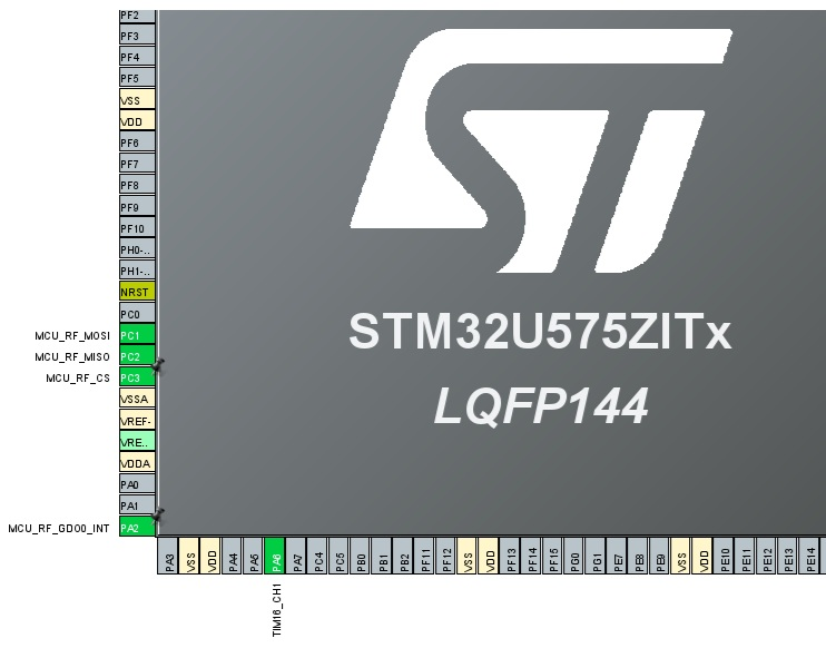 Solved: U575ZITx discrepancy between Nucleo IOC and MCU IO... - STMicroelectronics Community