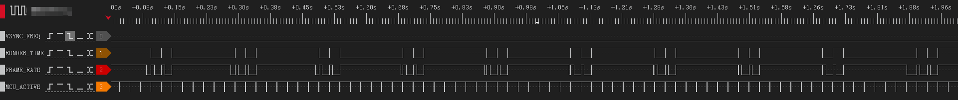 Solved: TouchGFX dynamic data graph and LCD driver on stm3 ...