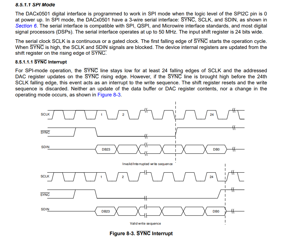 3 Wire Spi Config For Dac60501 In Stm32cubemx Stmicroelectronics Community