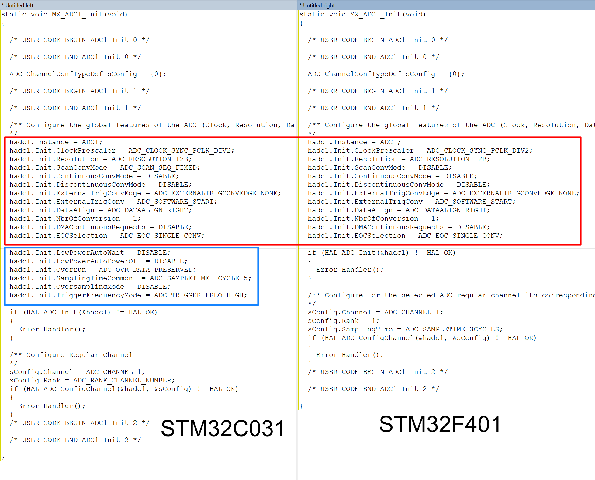 Solved: STM32F401 ADC with DMA Example - STMicroelectronics Community