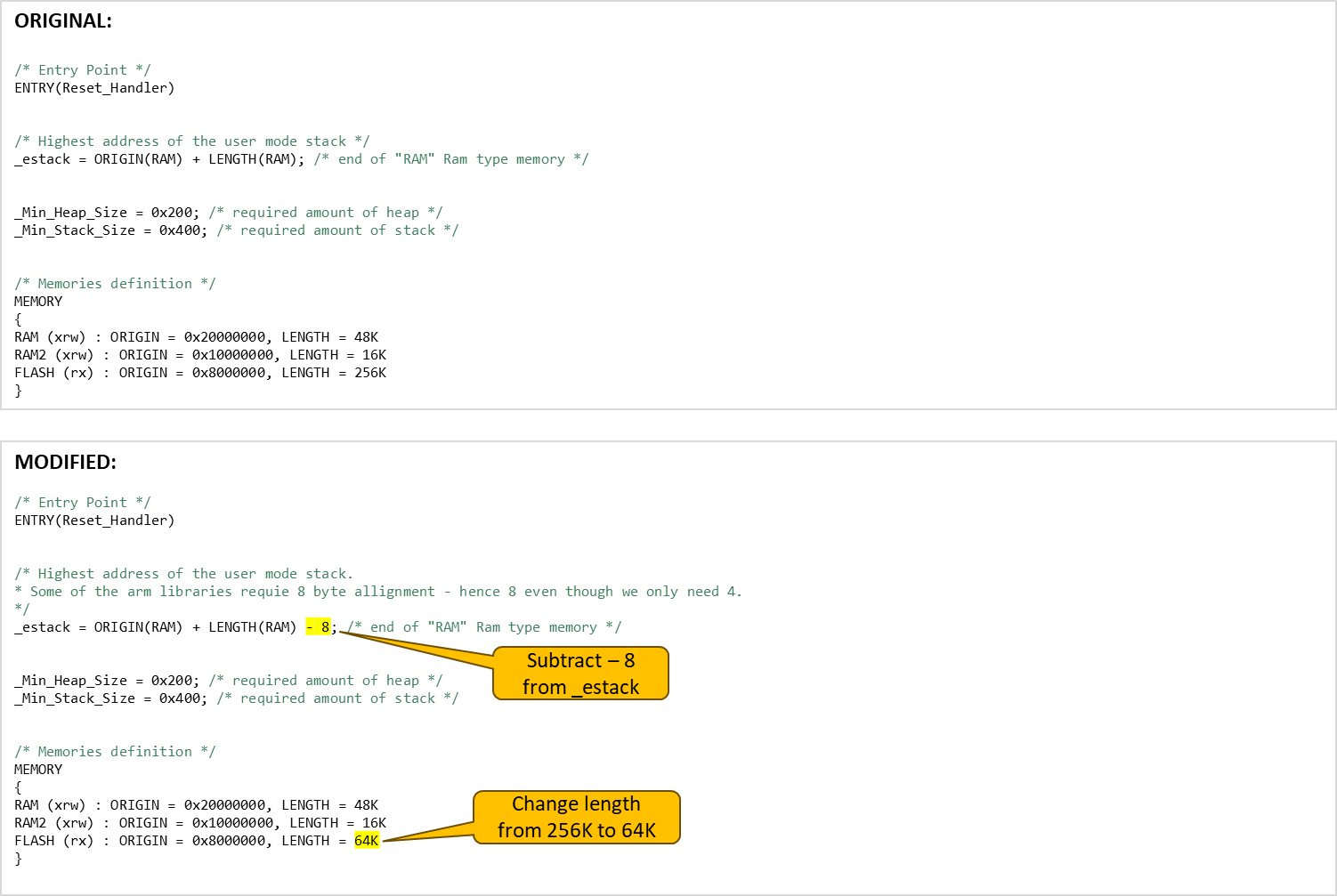 Struggling with custom bootloader on STM32L433 (on ...