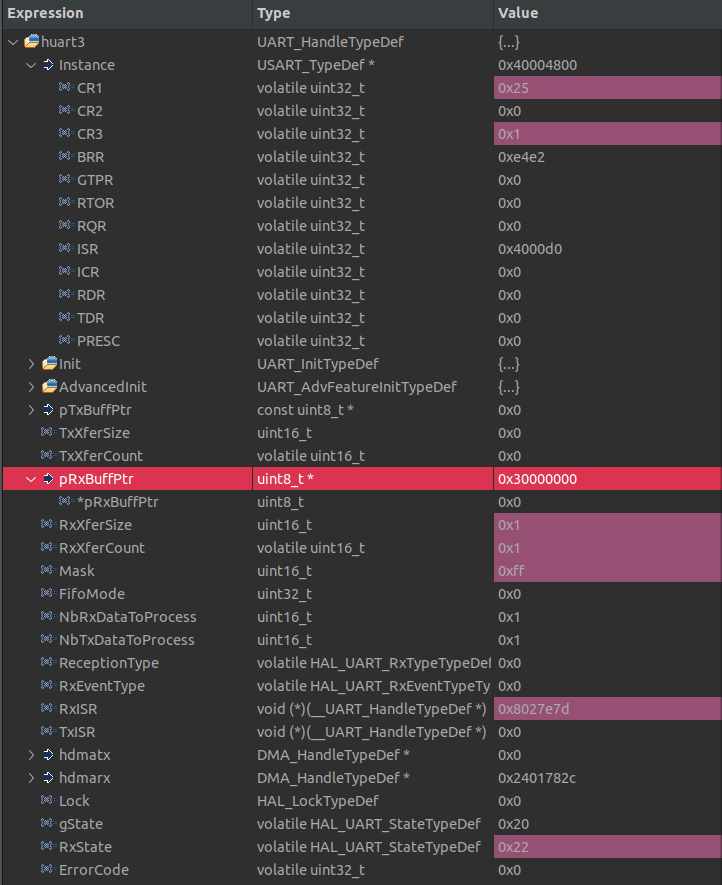 Solved: HAL_UART_RxCpltCallback never triggers - Page 2 - STMicroelectronics Community