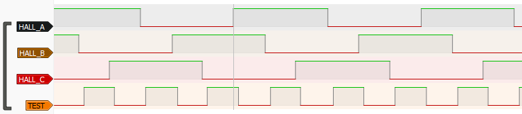 Wrong 6-step commutation from Hall sensors not 60 ...