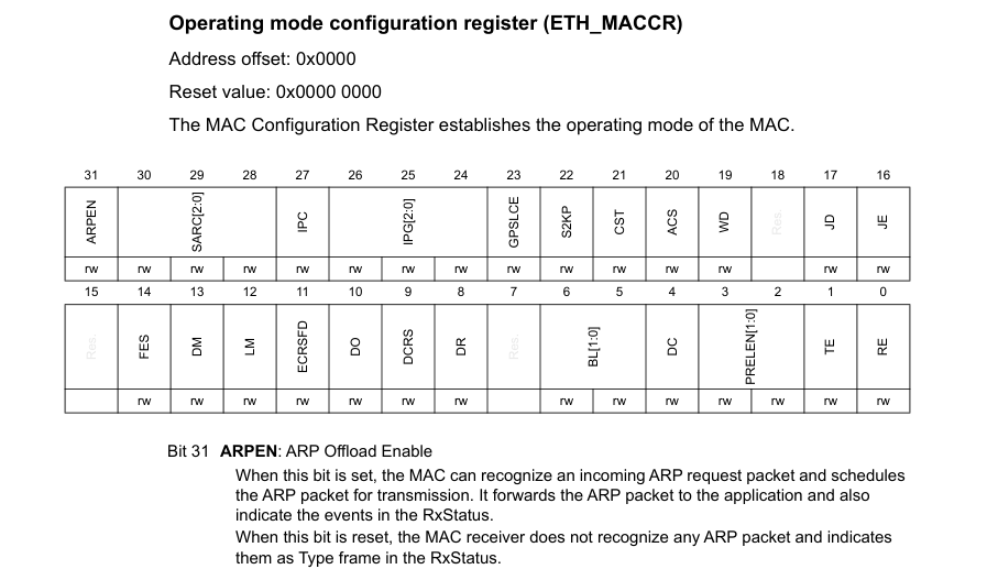 STM32H7 ETH MAC broadcast filter conflicts with AR ...