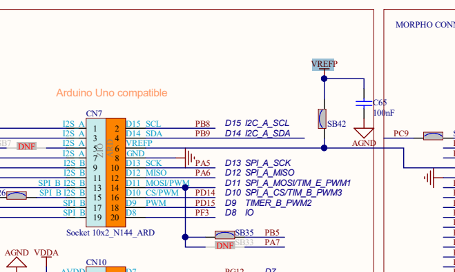 How to use external reference voltage for ADC (Nuc... - STMicroelectronics Community