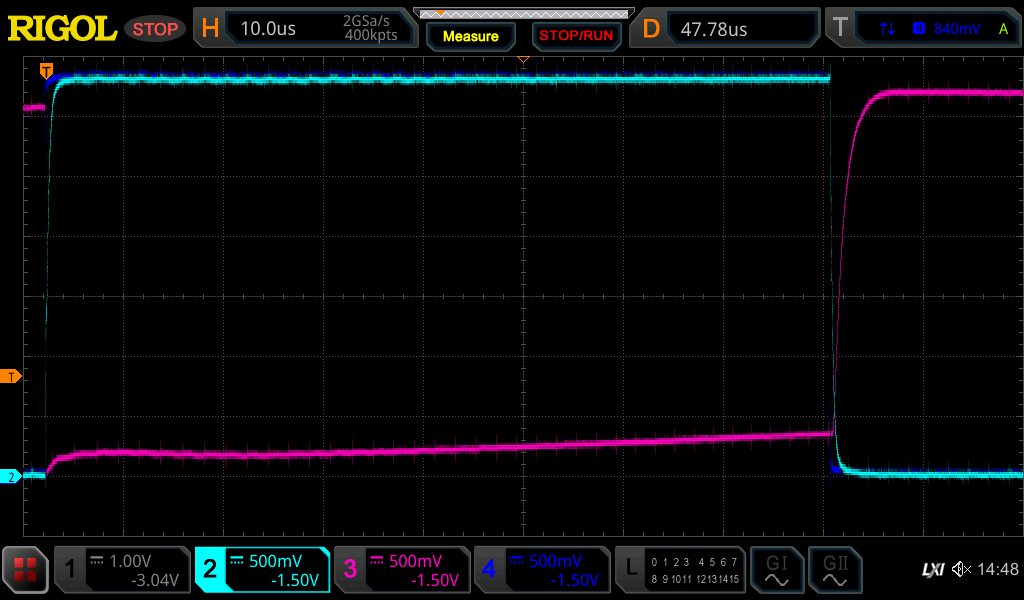 BOOT0 sampling timing - STMicroelectronics Community