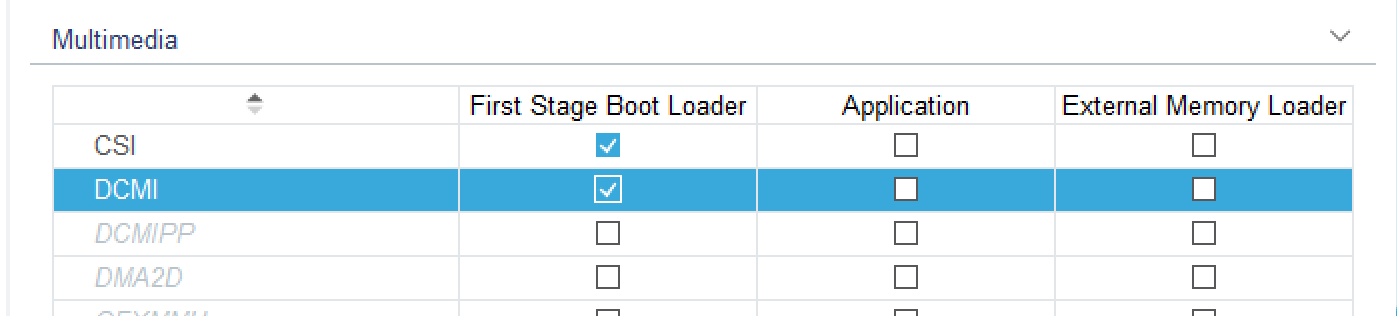 Solved: STM32N6 Camera Module - STMicroelectronics Community