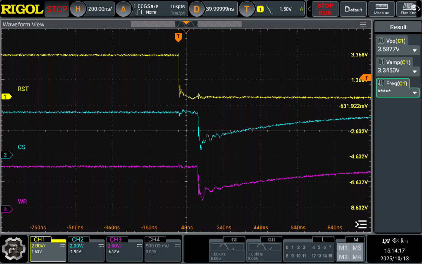 Data corruption at address 0x00 in the FRAM memory ...