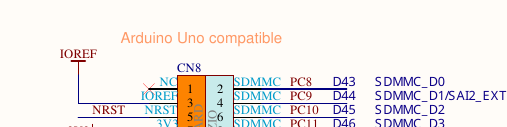 Solved: Nucleo h753zi, pc9 pc8 morpho header - STMicroelectronics Community