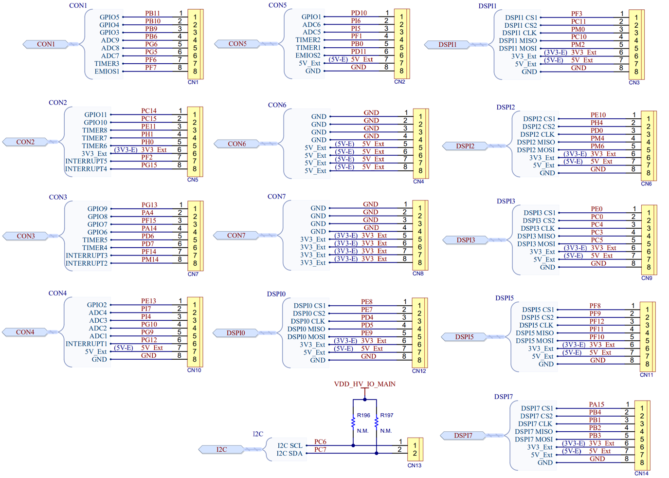 Solved: Broken/odd pin mapping when configuring BMS63CHAIN ...