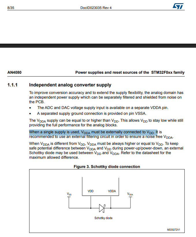 Solved: Power Supply for STM32F030 Cortex TSSOP20 VDDA and... - STMicroelectronics Community