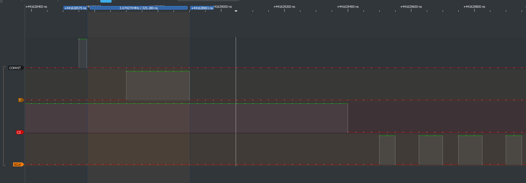 Accurate timing of events - SPI DMA - STMicroelectronics Community