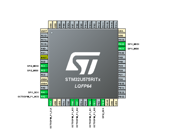 Solved: STM32U575 - available pins for SPI / QSPI - STMicroelectronics ...