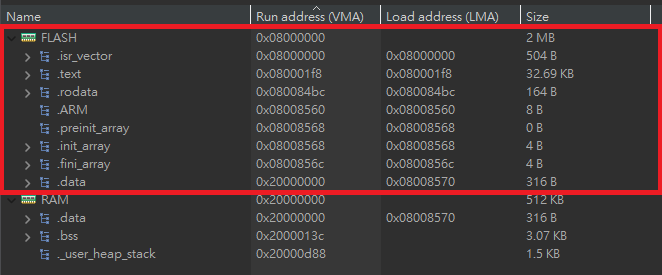 Solved: - How to determine DFU parameters to exit DFU Mode ...
