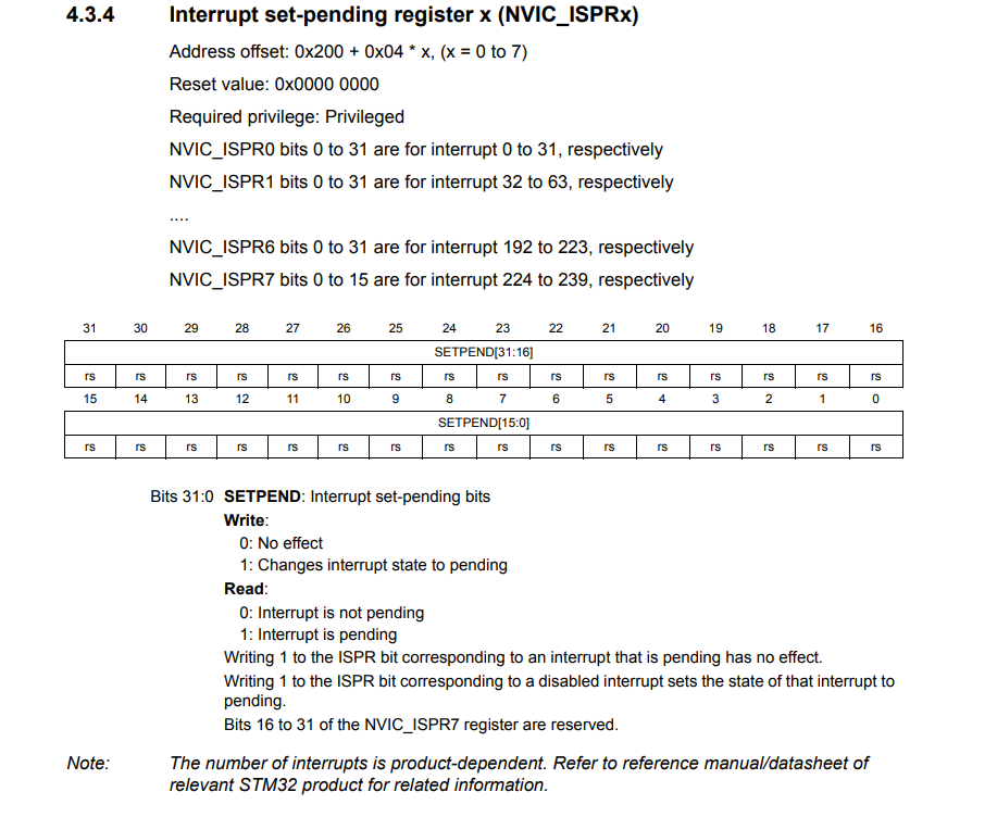 no RTC wake up - STMicroelectronics Community