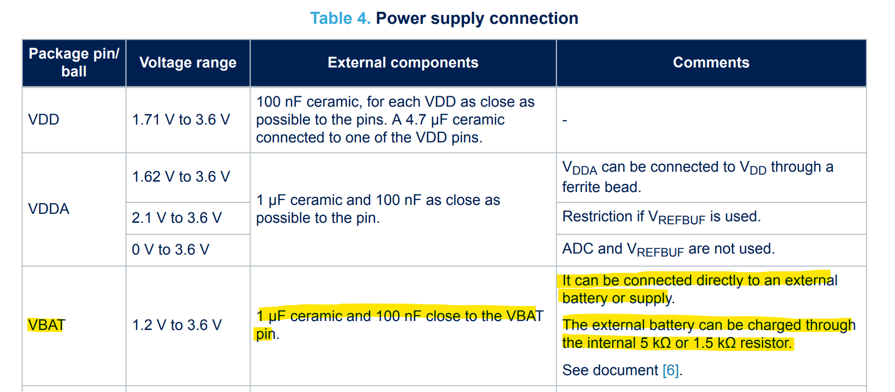 STM32H7S7L8H6: VBAT connection - STMicroelectronics Community