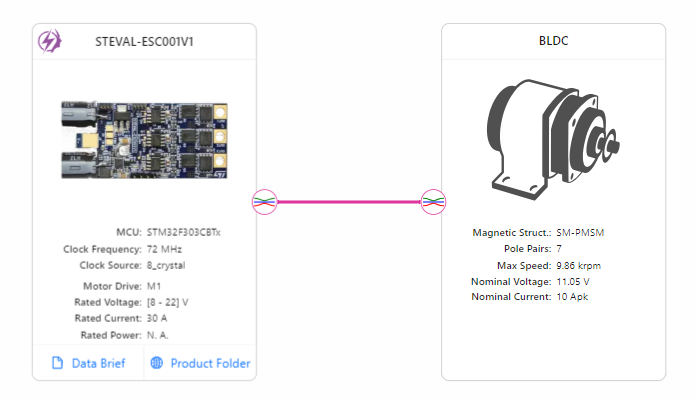 Solved: STEVAL-ESC001V1 and drone motor Compatibility with... - Page 3 ...