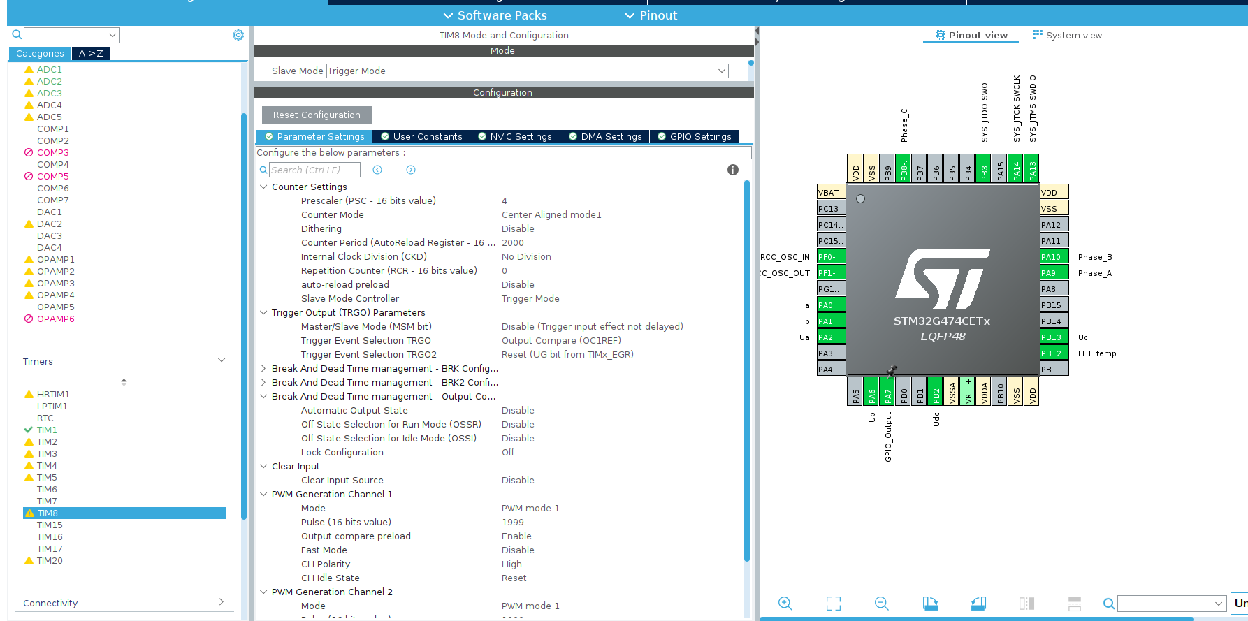 PWM to ADC synchronization unexpected delay - STMicroelectronics Community