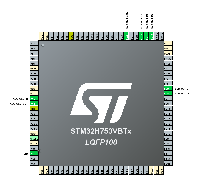 Getting started with STM32H750VBT6, SDMMC1 - STMicroelectronics Community