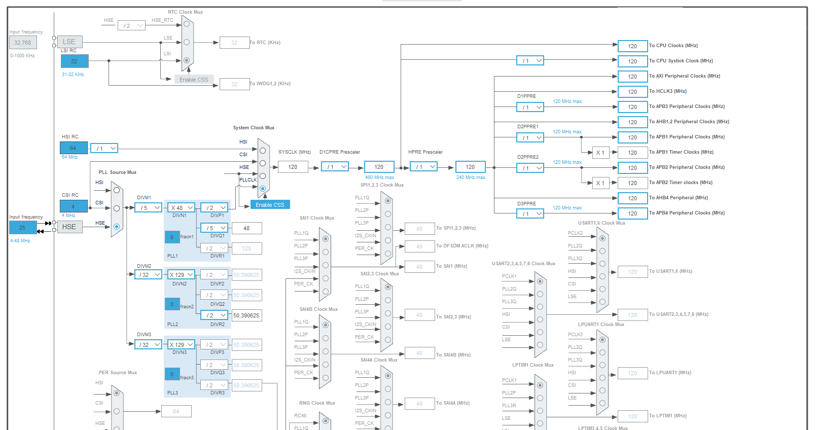 Getting started with STM32H750VBT6, SDMMC1 - STMicroelectronics Community