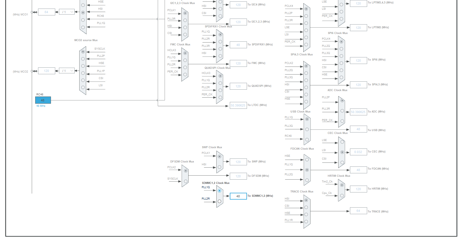 Getting started with STM32H750VBT6, SDMMC1 - STMicroelectronics Community