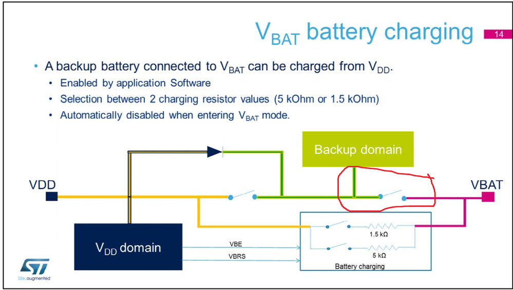STM32H7 Series MCU VBat Connection with BackUp Dom ... STM32H7 Series MCU VBat Connection with BackUp Dom ...