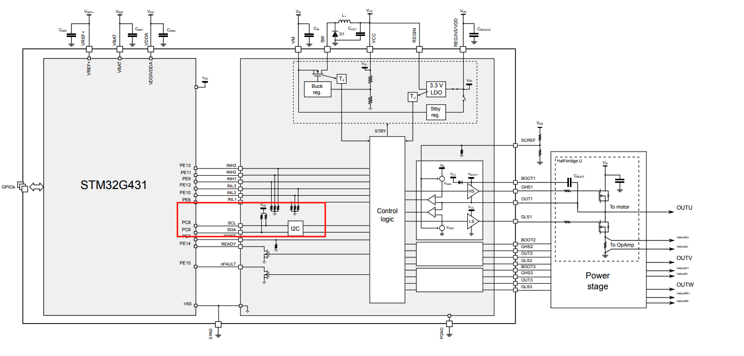 Solved: EVSPIN32G4-DUAL I2C Pin Mapping Mismatch Between S ...