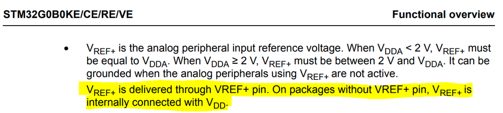 Solved Stm32g0b0ke Input Voltage Range When Using Vrefint Stmicroelectronics Community 9700