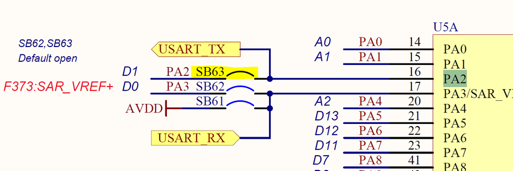 Problem Reading Analog Values From 3 Different Potentiometers On Stm32 Nucleo F446re St Stm32