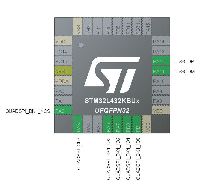Solved Stm32l432kb Flashes Correctly But Debugging Works Stmicroelectronics Community