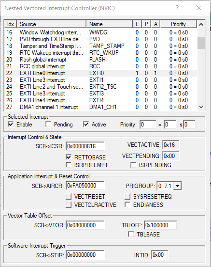 External interrupt Handler does not execute - STMicroelectronics Community External interrupt Handler does not execute - STMicroelectronics Community