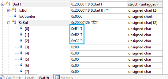Solved Stm32f407 Uart Byte Received Errorhigher4bit Stmicroelectronics Community