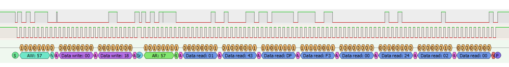 Solved: i2c incorrectly reads UID? - STMicroelectronics Community