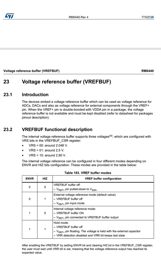 Nucleo G431kb Voltage Reference Buffer Stmicroelectronics Community