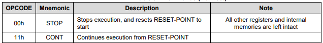 LIS3DSH Wake-up exemple interrupt only once ? - STMicroelectronics ... LIS3DSH Wake-up exemple interrupt only once ? - STMicroelectronics ...